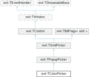 OWLNext: owl::TColorPicker Class Reference